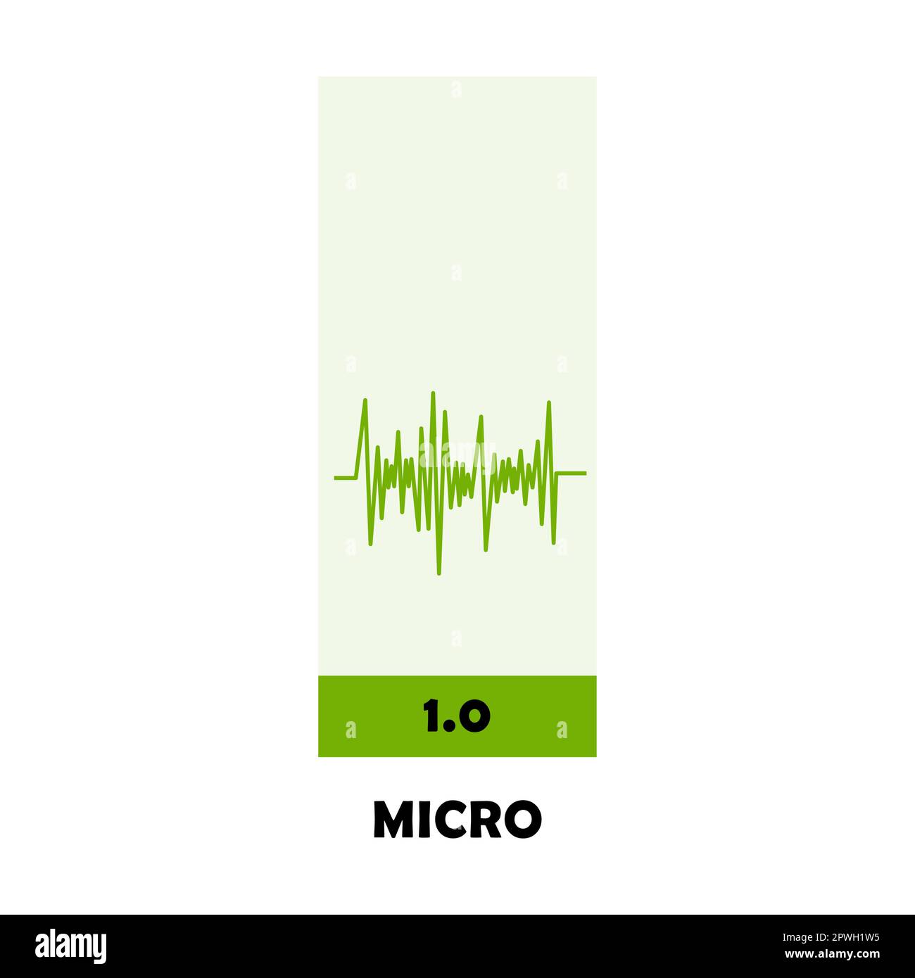 Seismic activity diagram Stock Vector Images - Alamy