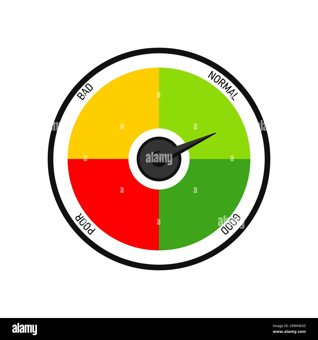 Business round speedometer with normal score illustration Stock Vector ...
