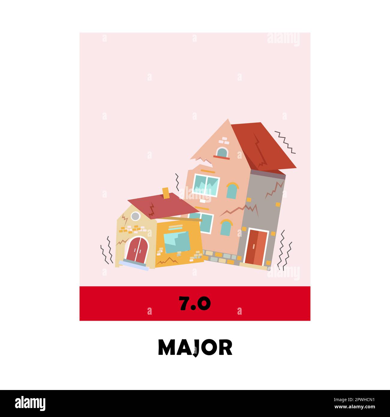 Major earthquake magnitude scale vector illustration. Level or ...