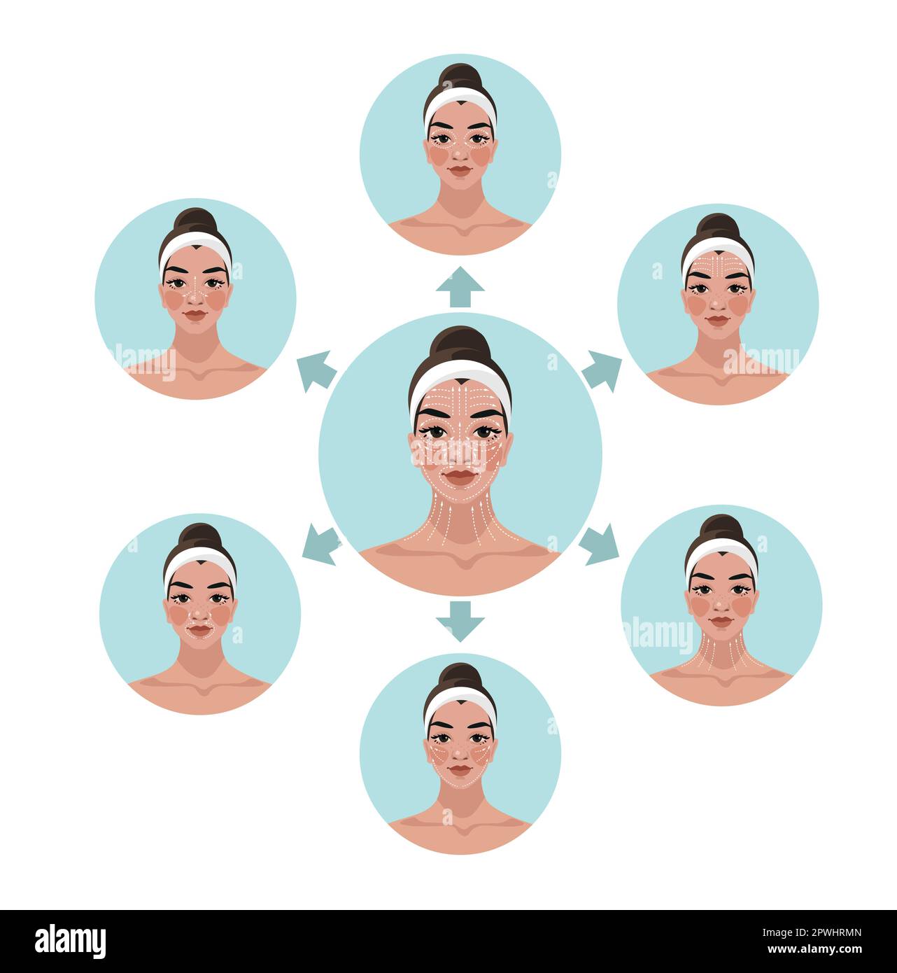 A step-by-step diagram of an instruction for an anti-ageing lymphatic ...