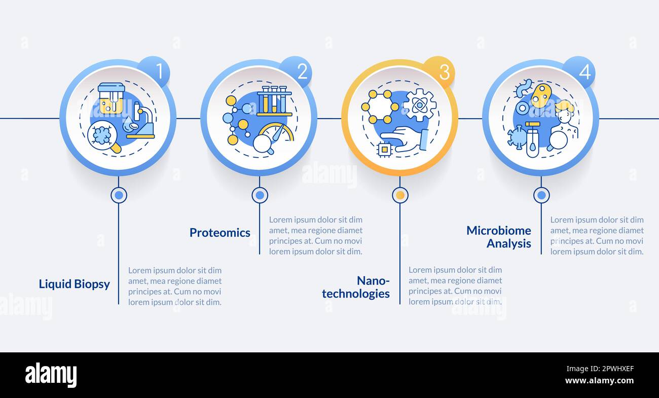 Proteomics hi-res stock photography and images - Alamy