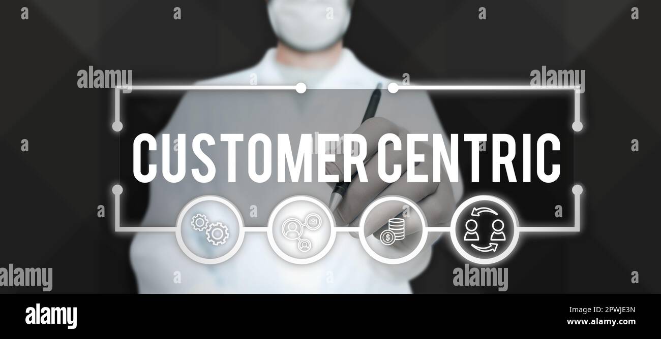Text Showing Inspiration Customer Centric Internet Concept Process Of