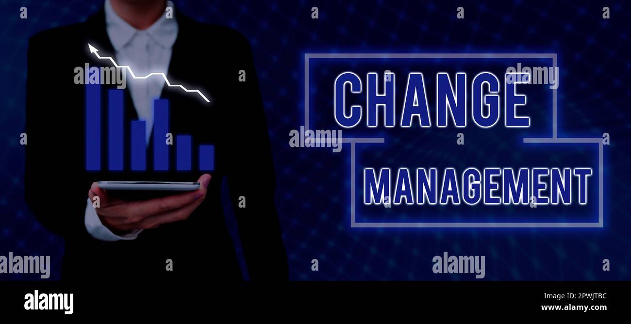 Conceptual display Change Management, Business idea Replacement of ...