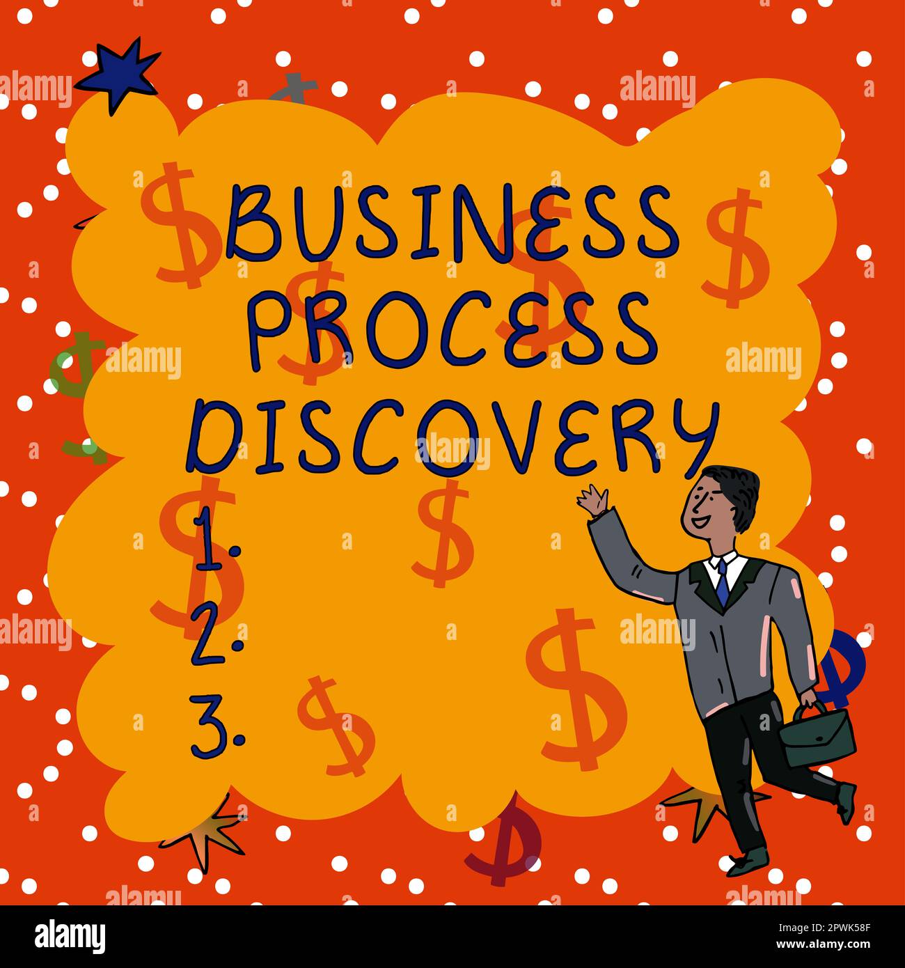 Text caption presenting Business Process Discovery, Business overview ...
