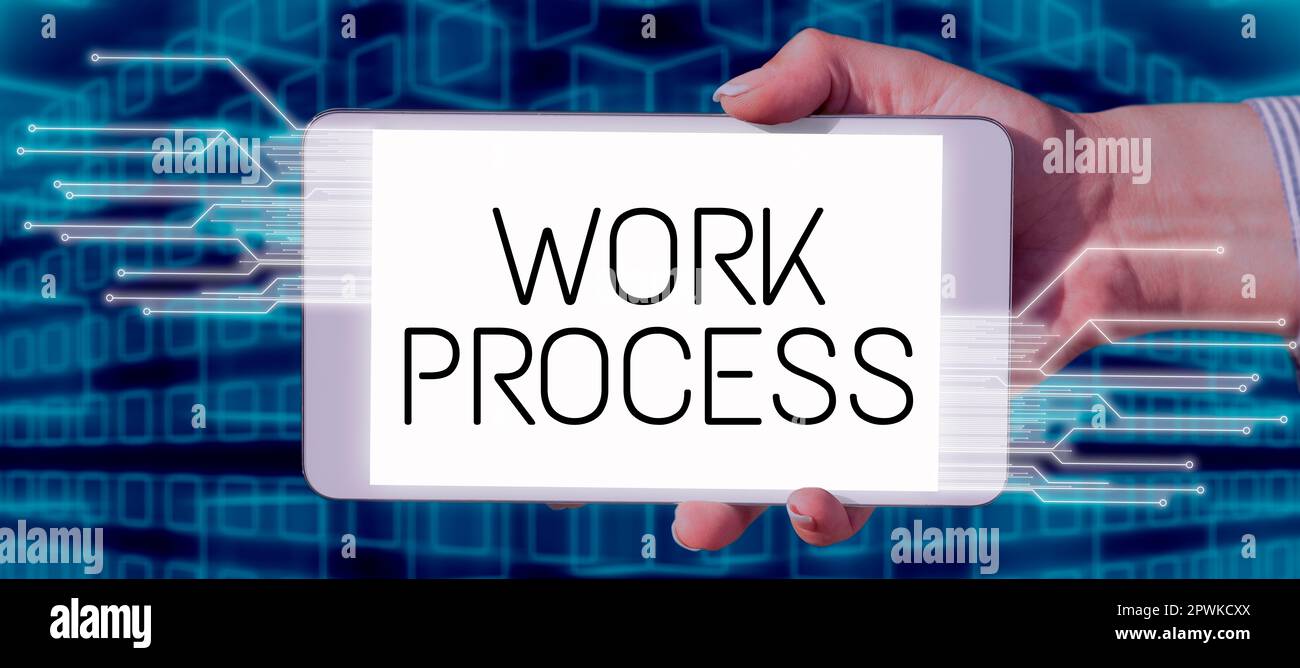 Sign displaying Work Process, Business showcase Standard procedures how ...