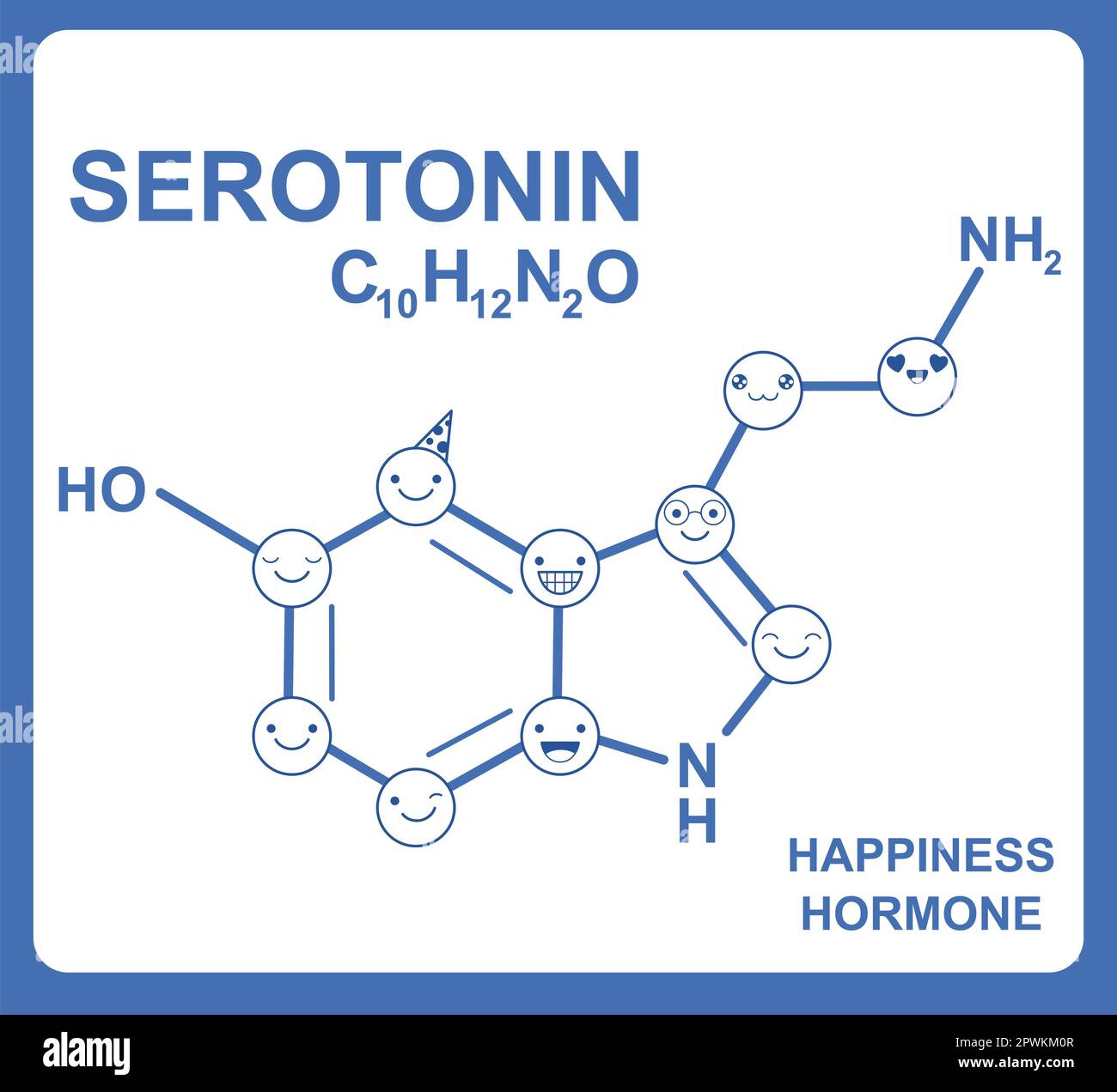 Chemical formula of Serotonin - happiness hormone. Molecular formula of ...