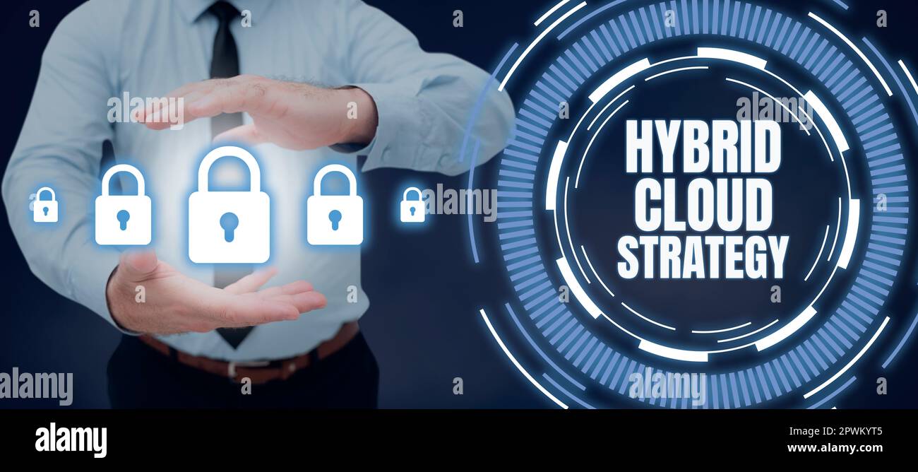 Handwriting text Hybrid Cloud Strategy, Concept meaning Cloud computing setting that uses a mix ...