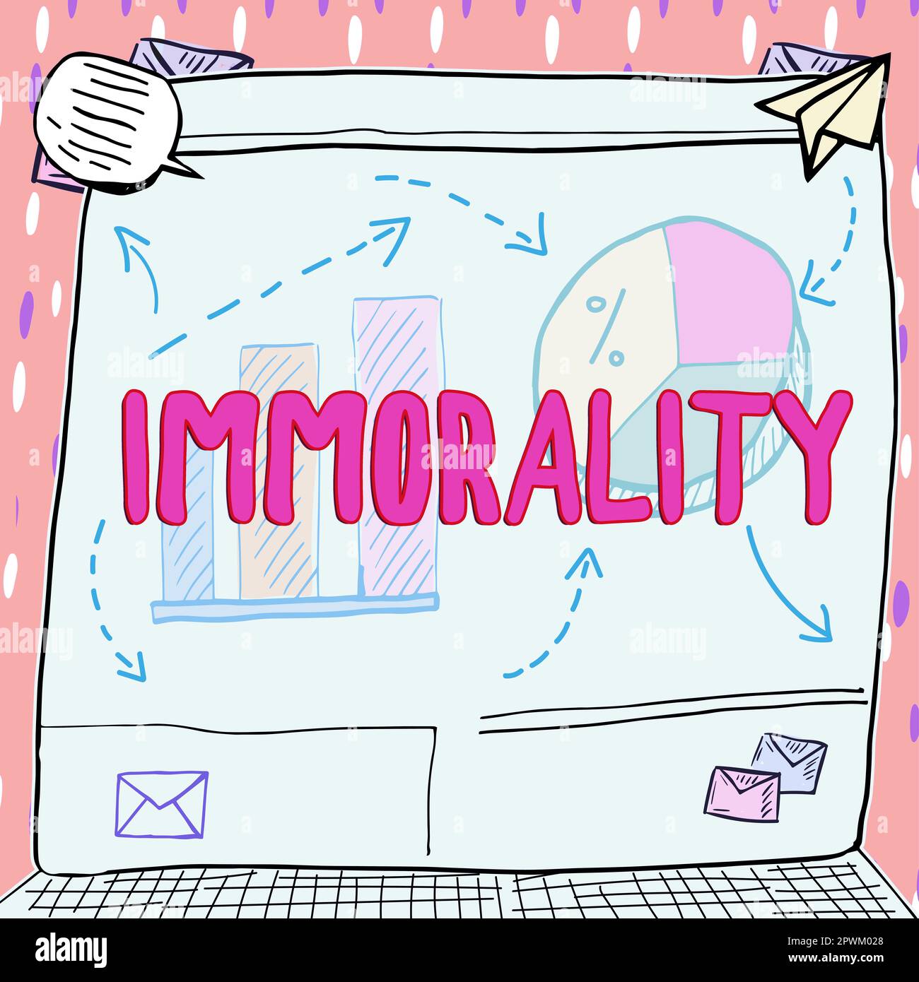 Text caption presenting Immorality, Business approach the state or ...
