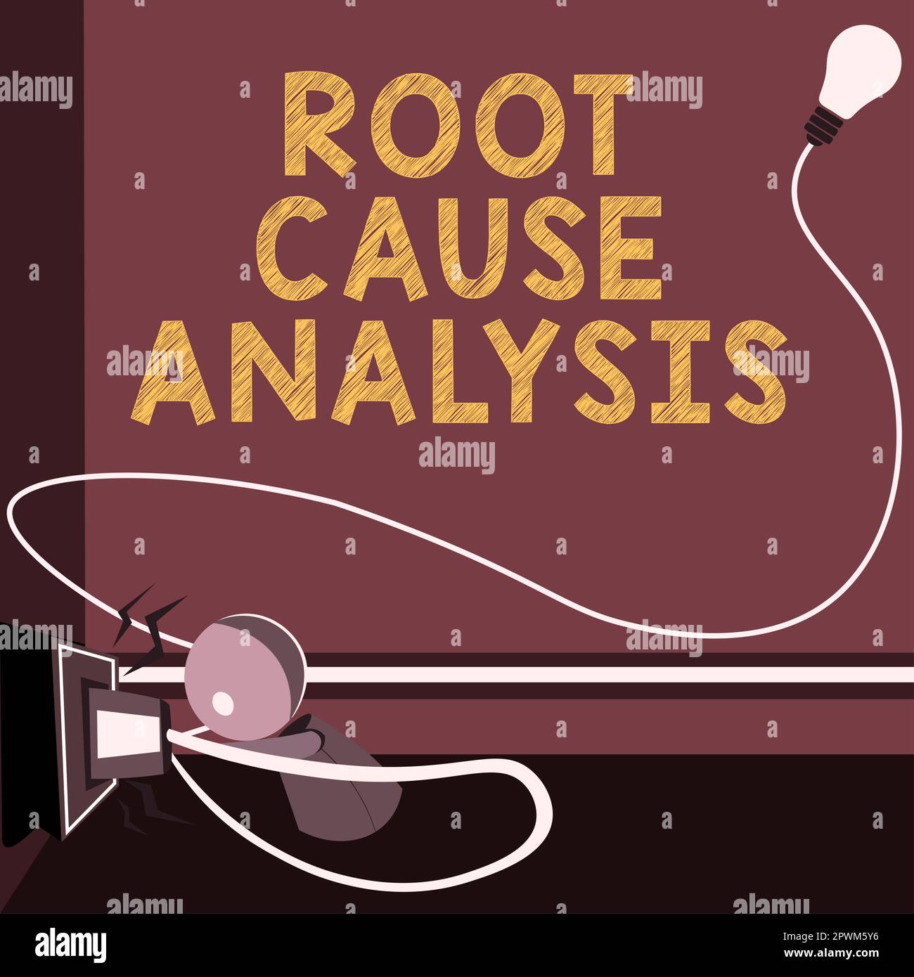 Conceptual caption Root Cause Analysis, Business showcase Method of Problem Solving Identify ...