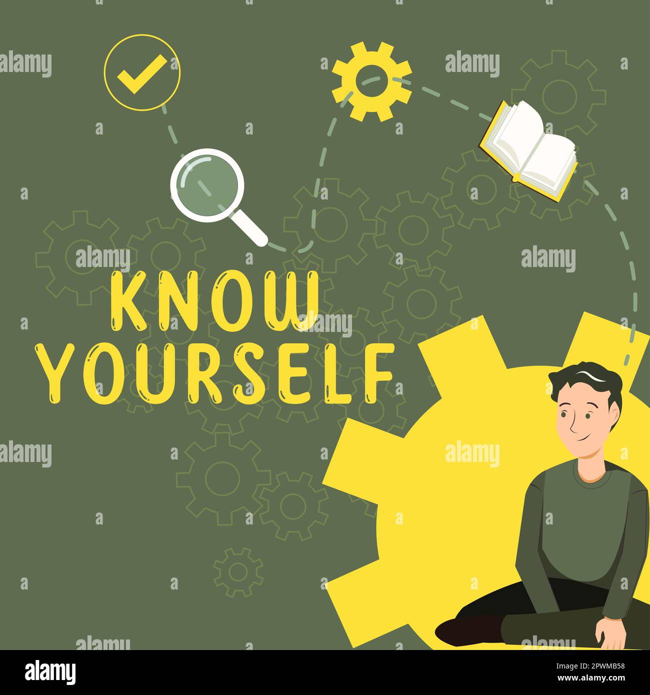 Conceptual caption Know Yourself, Concept meaning Find You ...