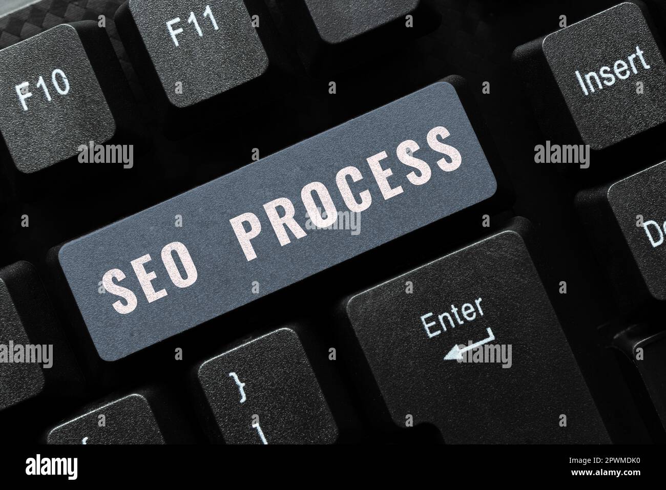 Seo Process Steps In