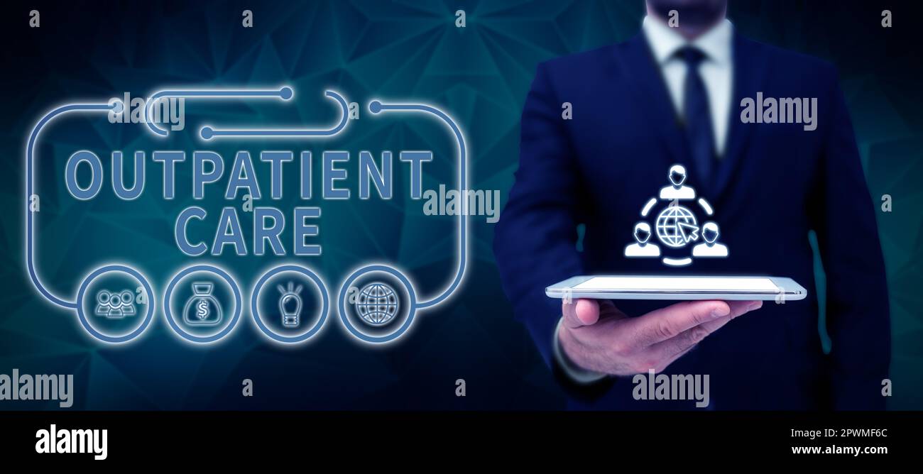 Conceptual display Outpatient Care, Word Written on the final result of ...