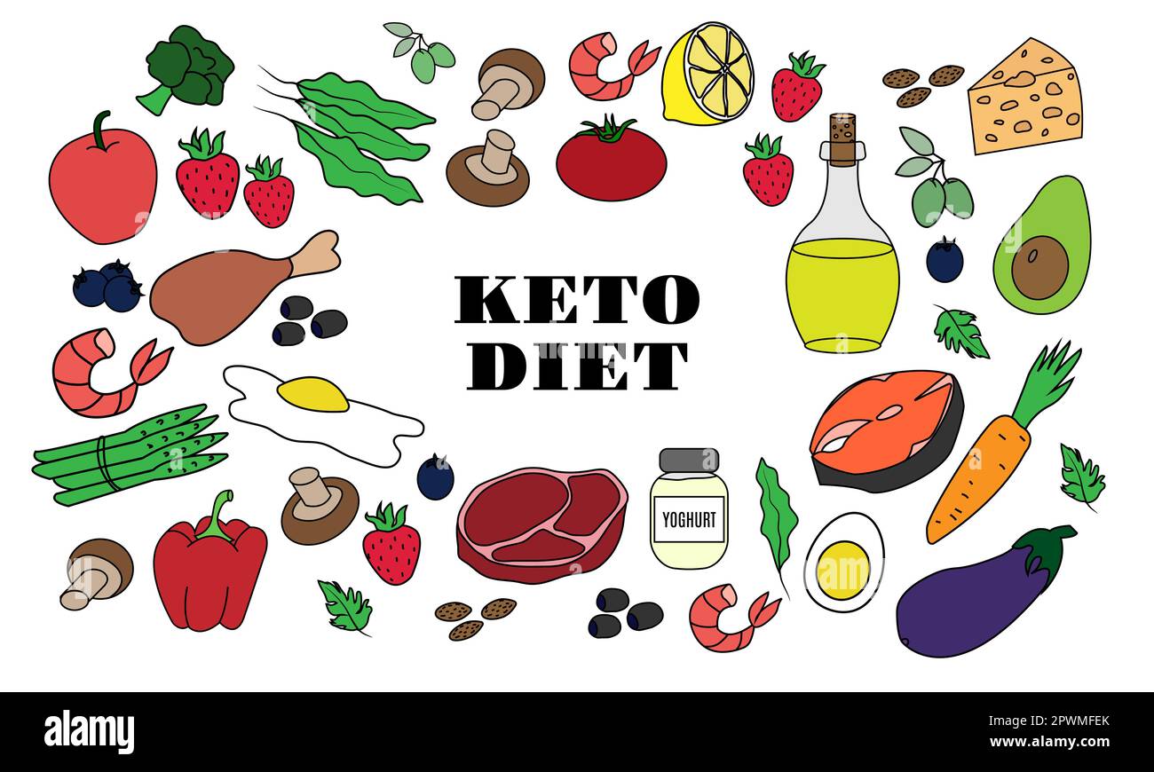 Ketogenic Diet Big Set With Line Icons On White Background Vector Illustration Stock Vector