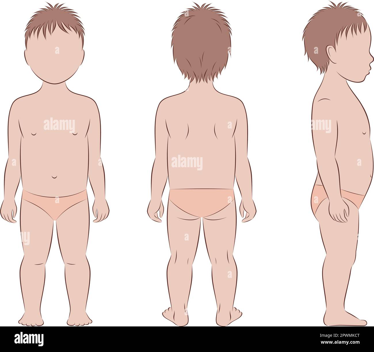 Child Body Profile