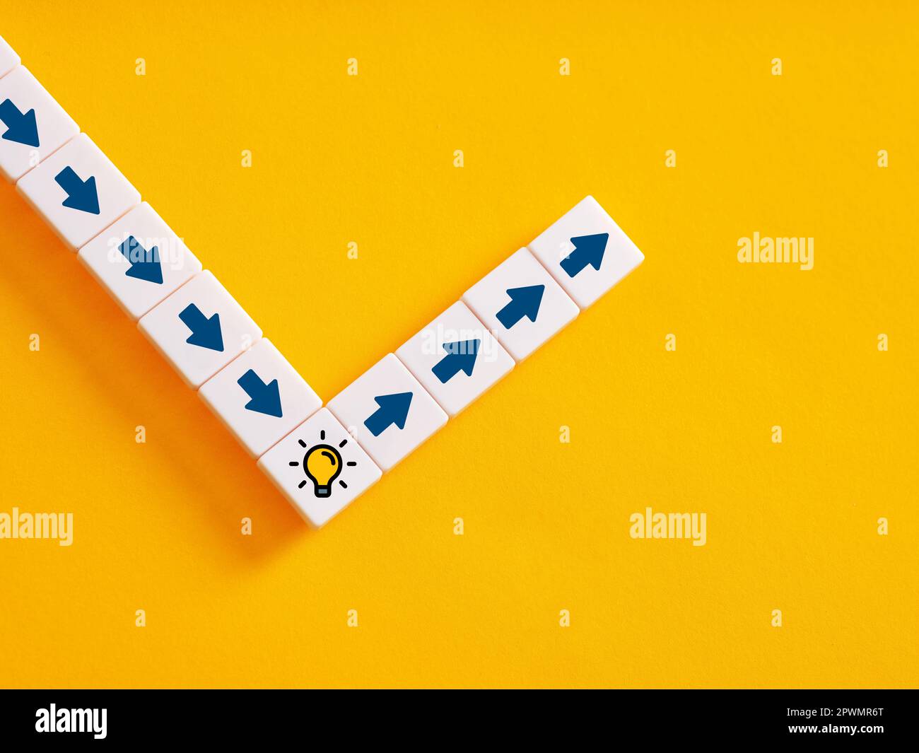 Changing the action, business strategy or way after finding a creative ...