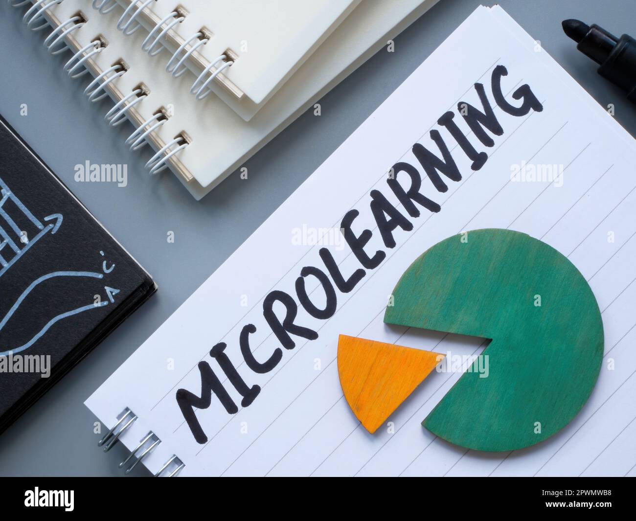 Micro graph hi-res stock photography and images - Alamy