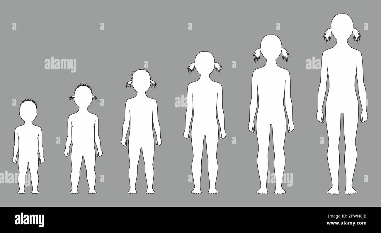 Child figure from 1 to 10 years old Stock Vector Image & Art - Alamy