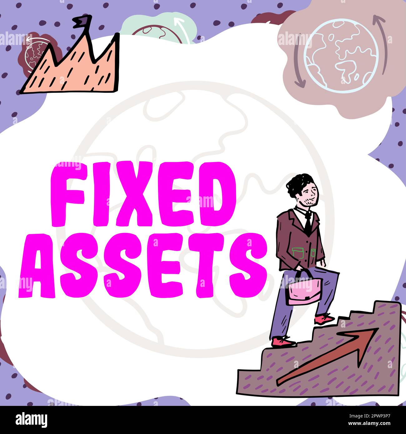 Text caption presenting Fixed Assets, Business showcase long-term ...