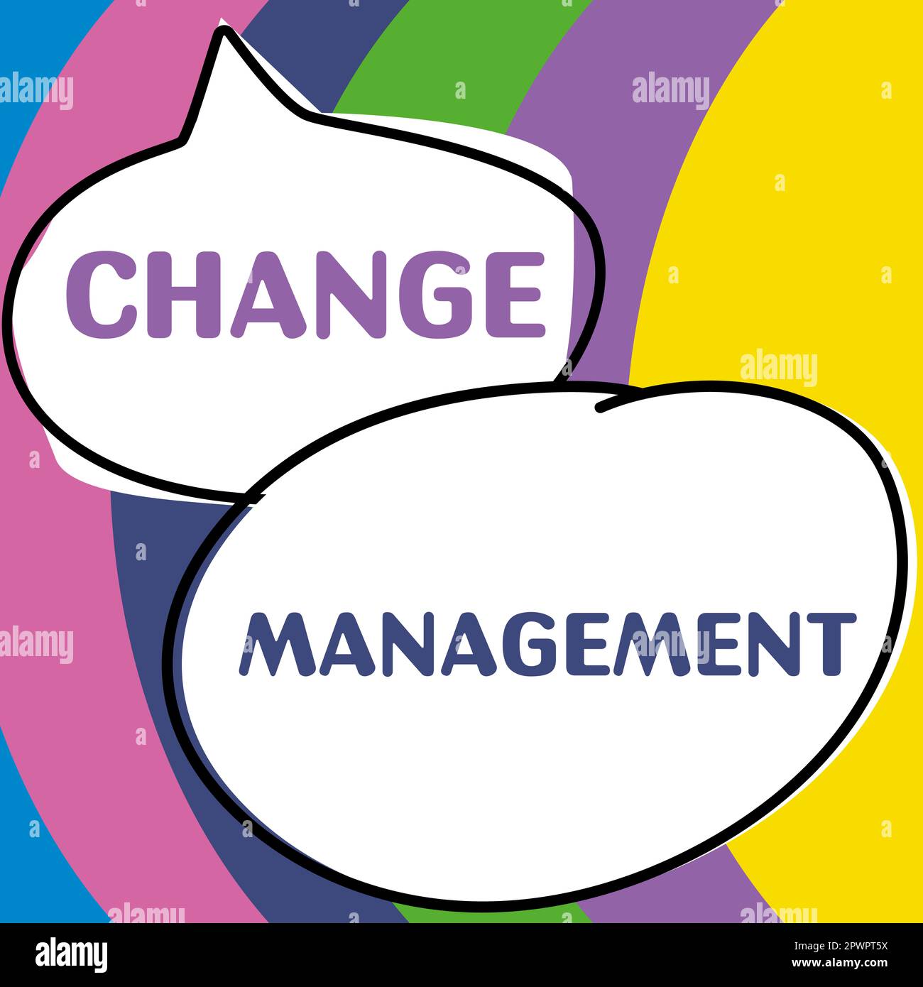Text caption presenting Change Management, Concept meaning Replacement ...