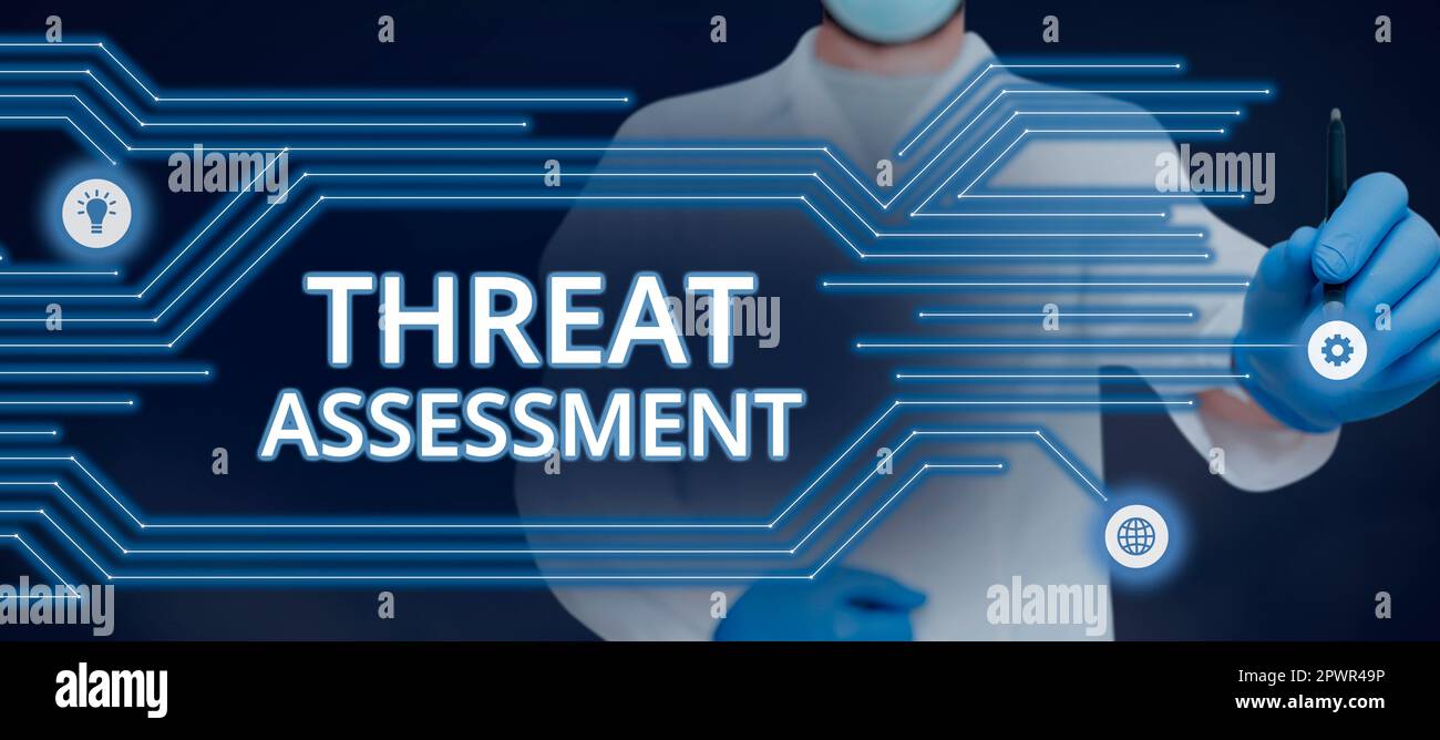 Text caption presenting Threat Assessment, Concept meaning determining ...