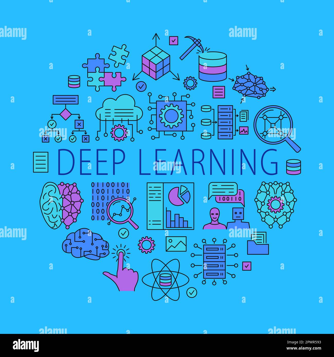 Deep learning and artificial intelligence round poster in line style ...