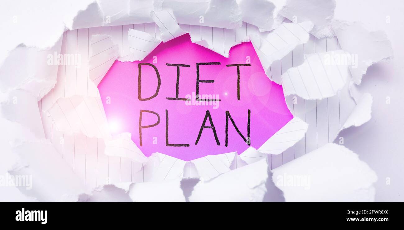 Inspiration showing sign Diet Plan, Business concept Use of specific ...