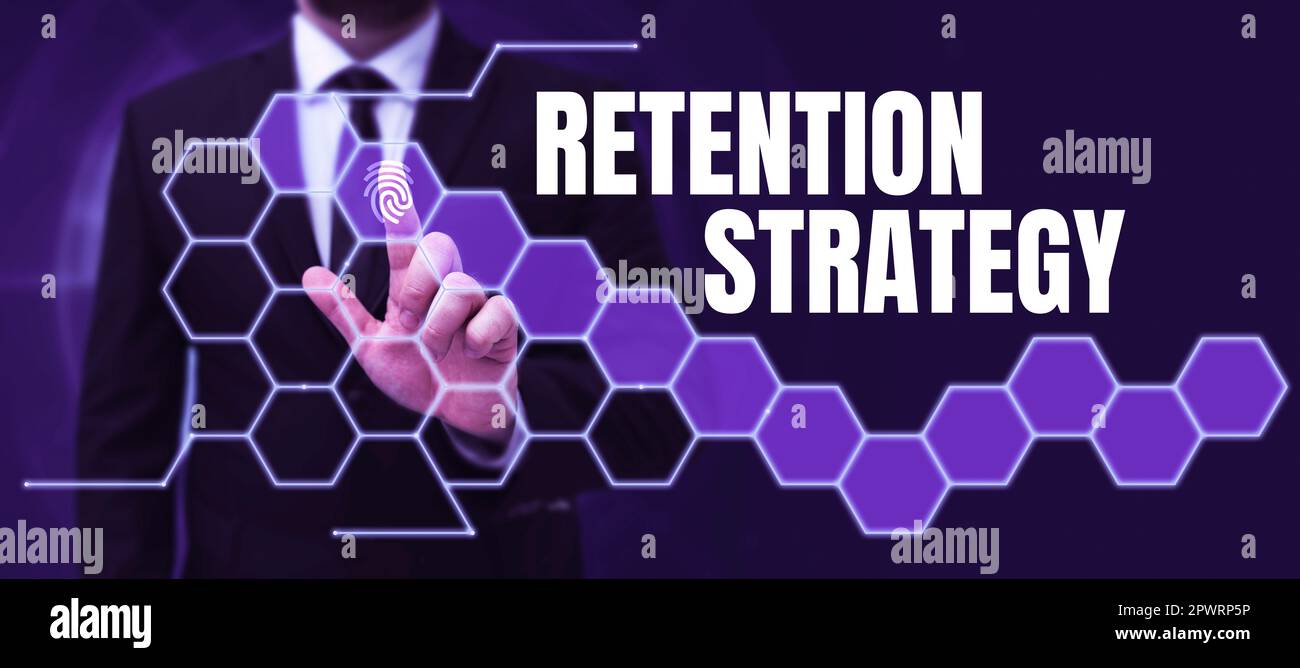 Inspiration showing sign Retention Strategy, Business idea activities ...