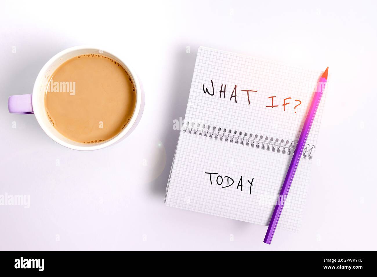 Text caption presenting What If, Word for Study all possibilities ...