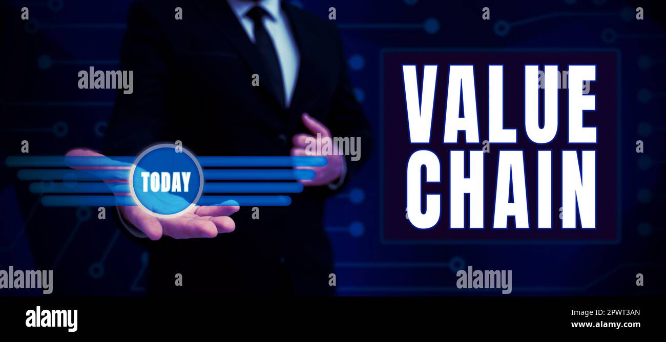 Sign displaying Value Chain, Internet Concept Business manufacturing ... Sign displaying Value Chain, Internet Concept Business manufacturing ...