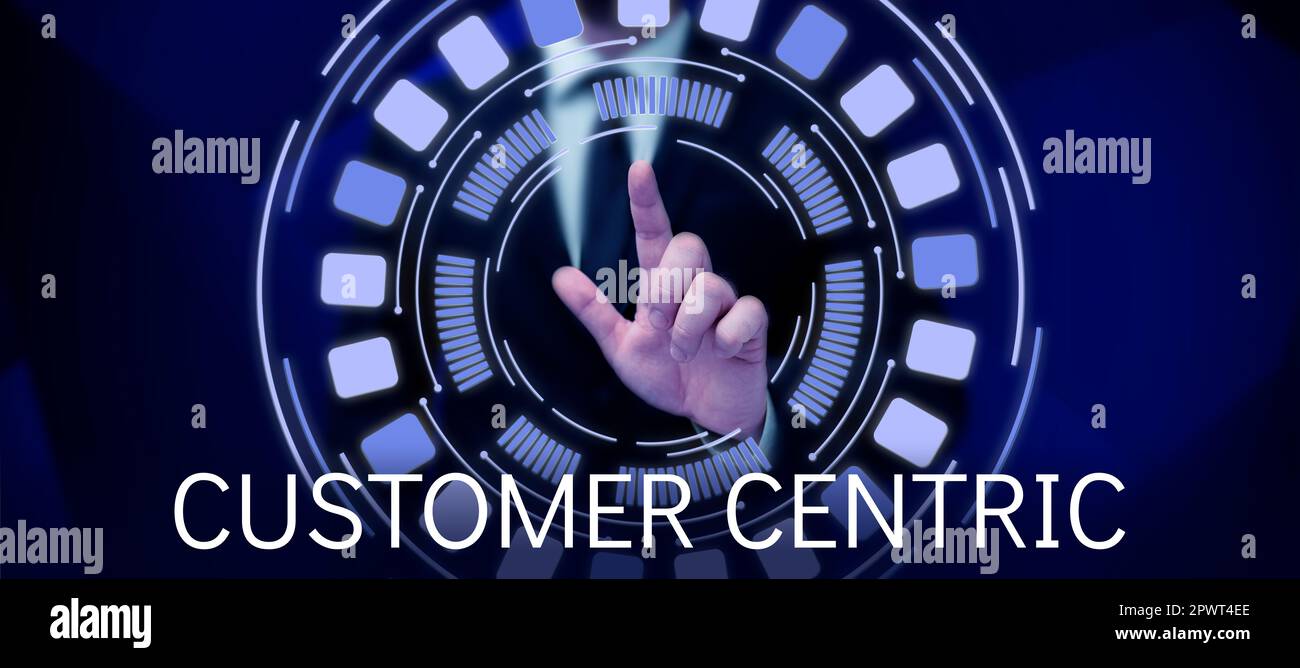 Sign displaying Customer Centric, Concept meaning process of looking ...