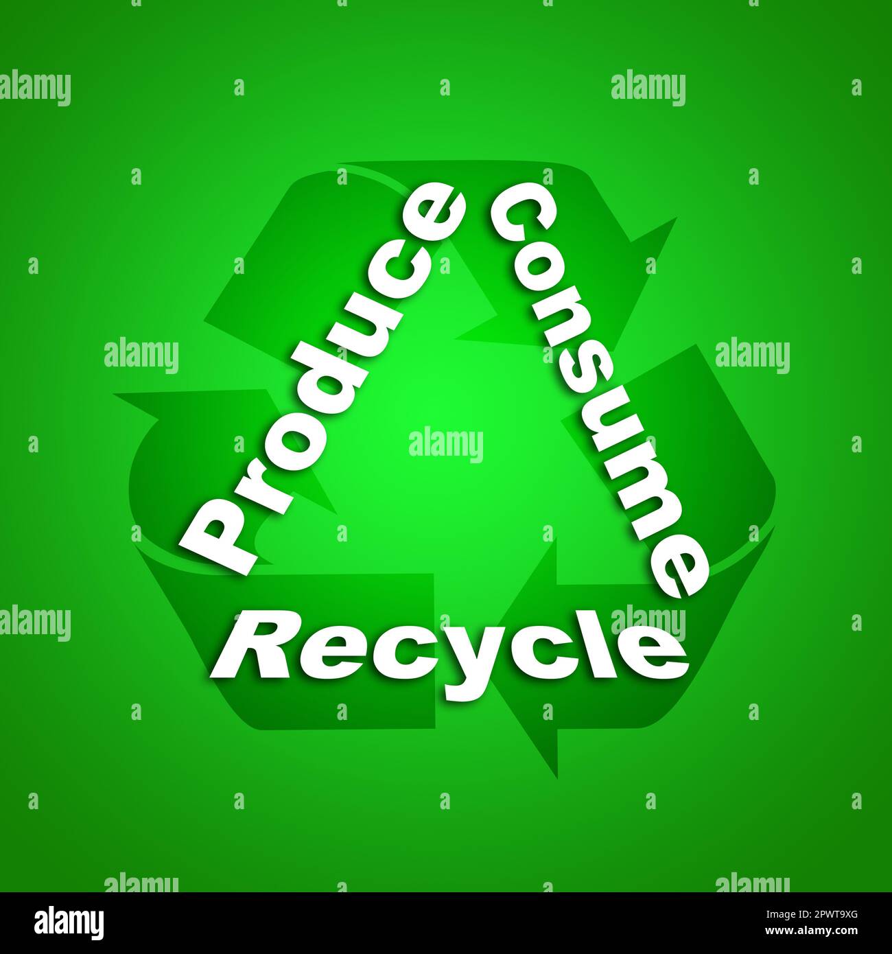 Produce Consume Recycle concept Stock Photo - Alamy Produce Consume Recycle concept Stock Photo - Alamy