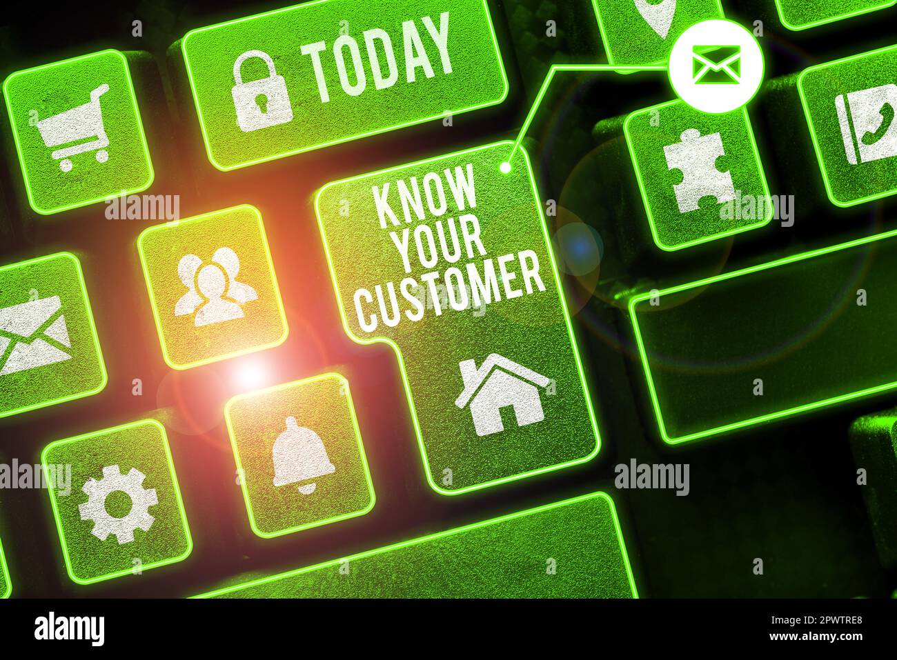 Text Caption Presenting Know Your Customer Word For Marketing Creating A Poll Improve Product