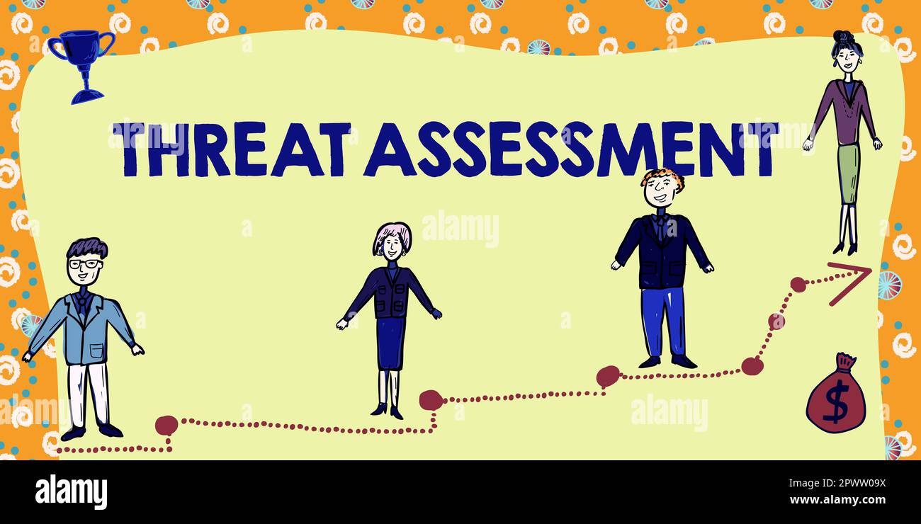 Sign displaying Threat Assessment, Conceptual photo determining the ...