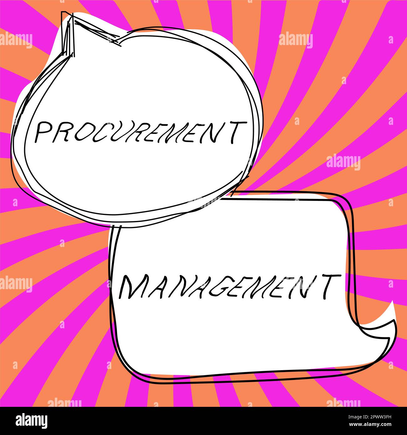 Conceptual display Procurement Management, Business showcase buying ...