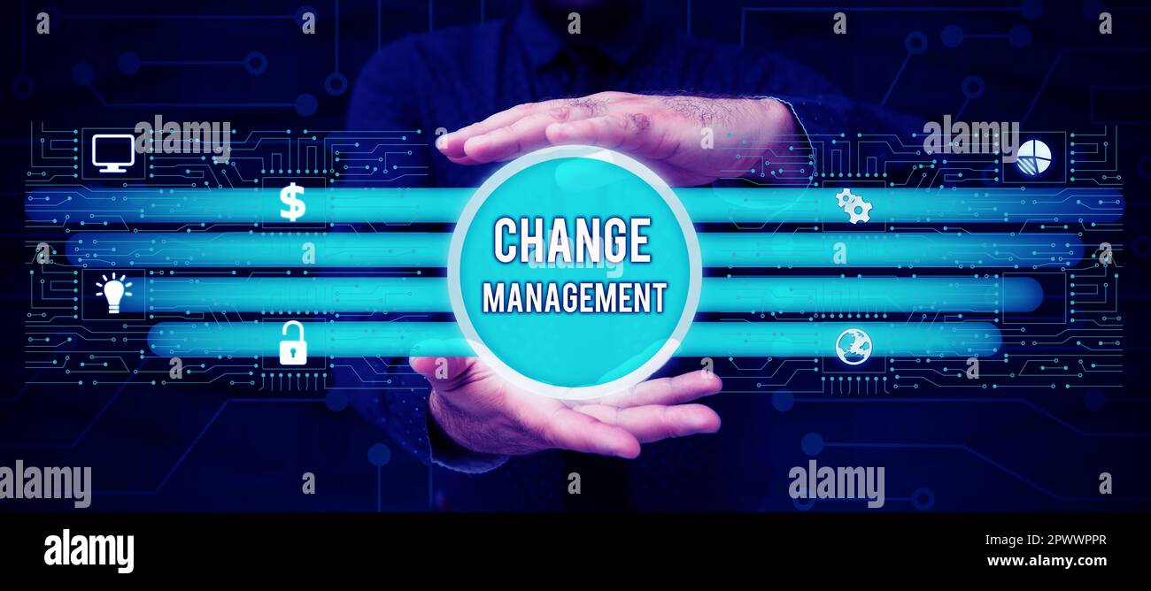 Writing displaying text Change Management, Business overview ...
