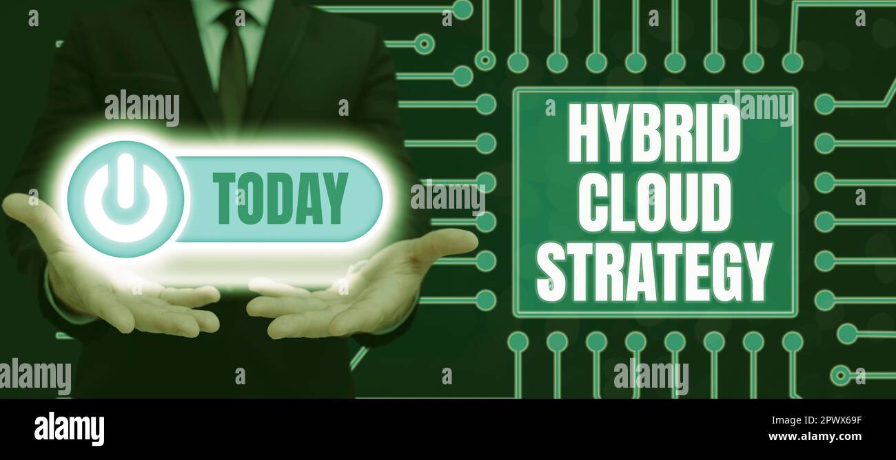 Hand Writing Sign Hybrid Cloud Strategy Business Showcase Cloud Computing Setting That Uses A