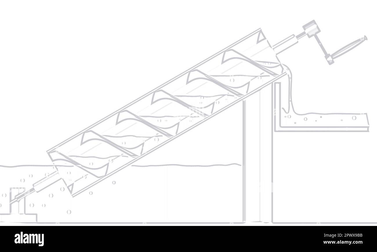 Archimedes screw pump hi-res stock photography and images - Alamy