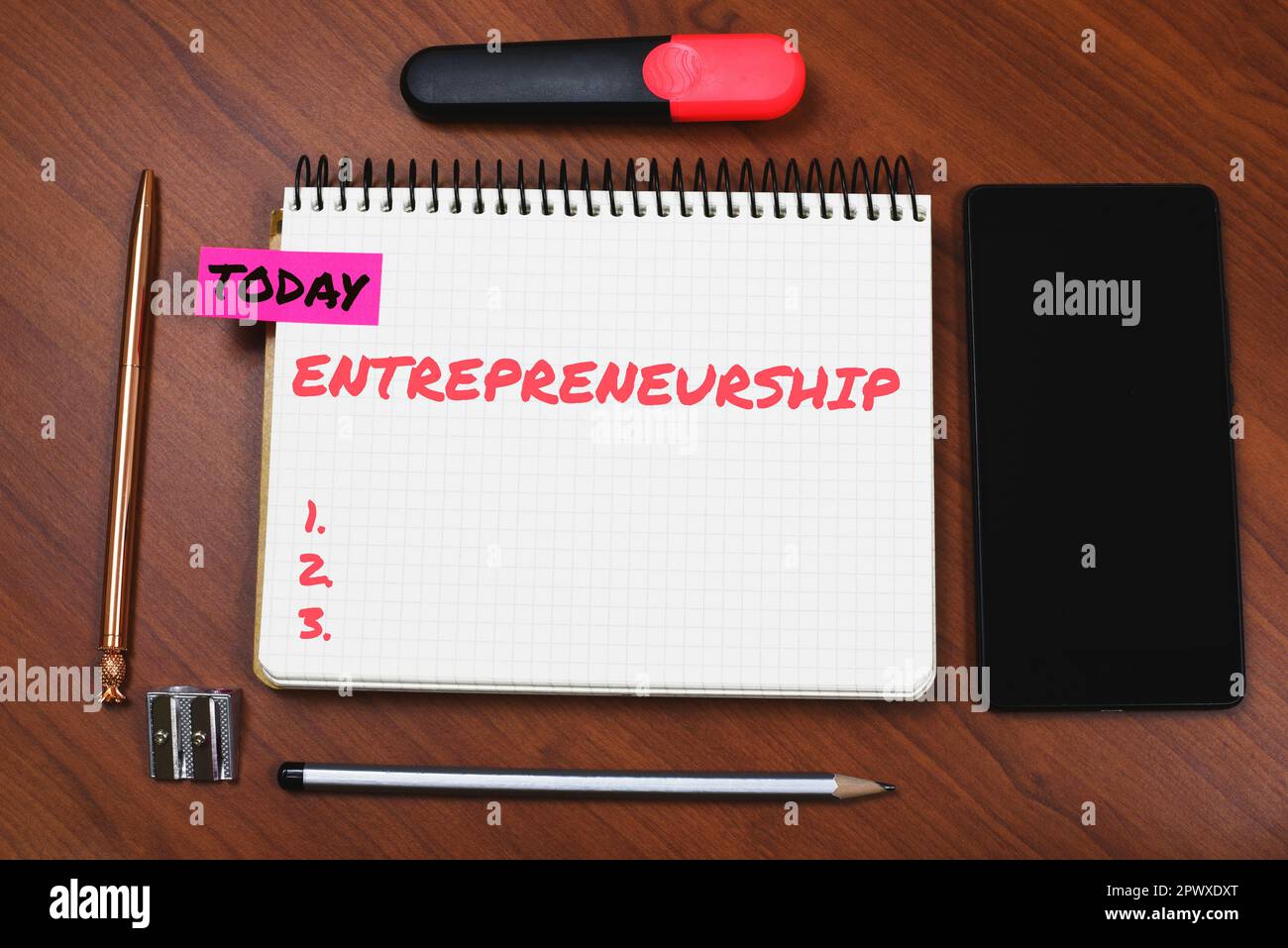 Conceptual display Entrepreneurship, Business idea Process of designing ...