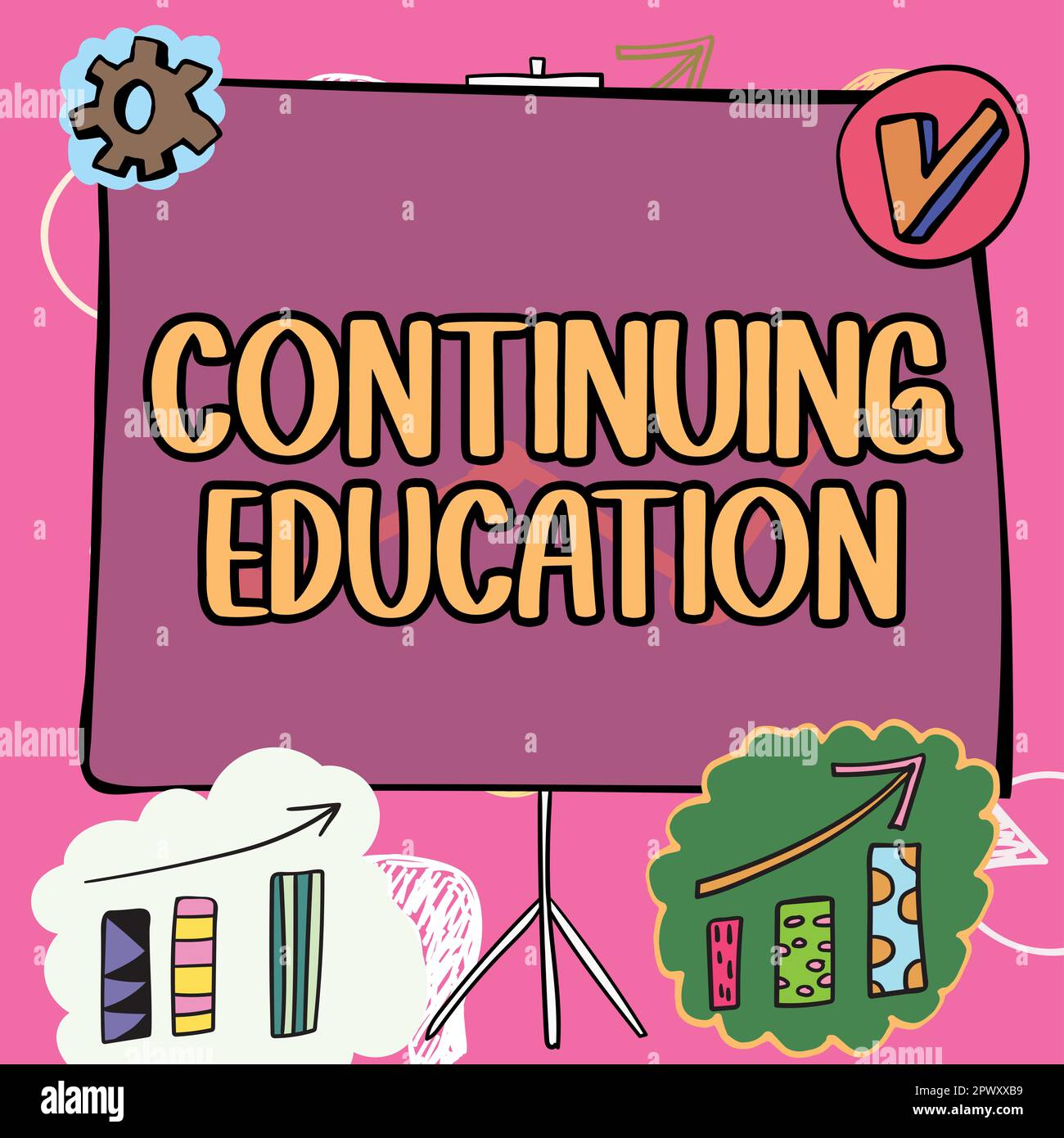 Sign displaying Continuing Education, Concept meaning Continued ...