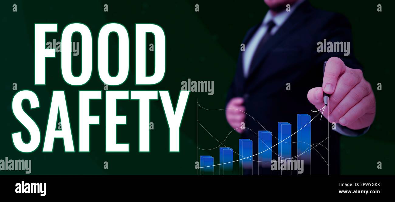 Conceptual caption Food Safety, Business overview Conditions and ...