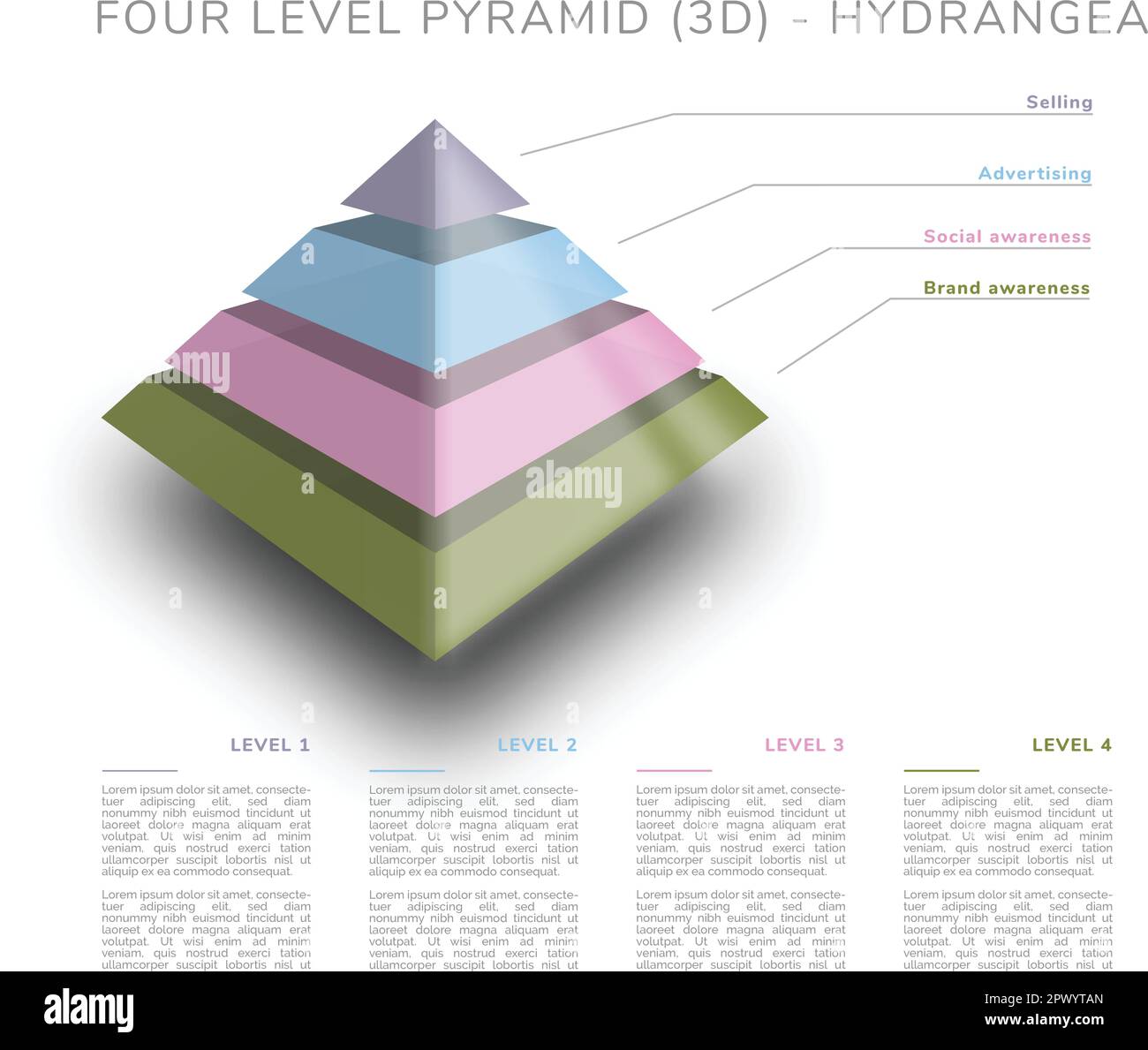 Pyramid chart stages hi-res stock photography and images - Alamy