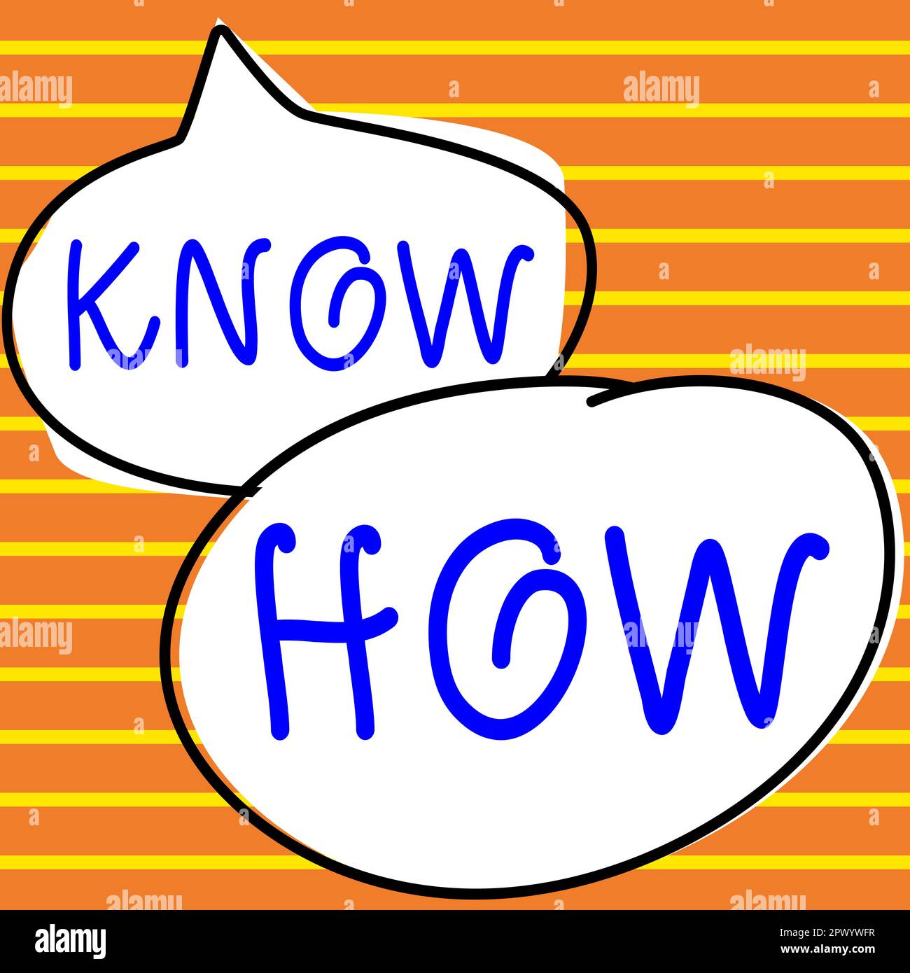 Text caption presenting Know How, Word for The process to learn of ...