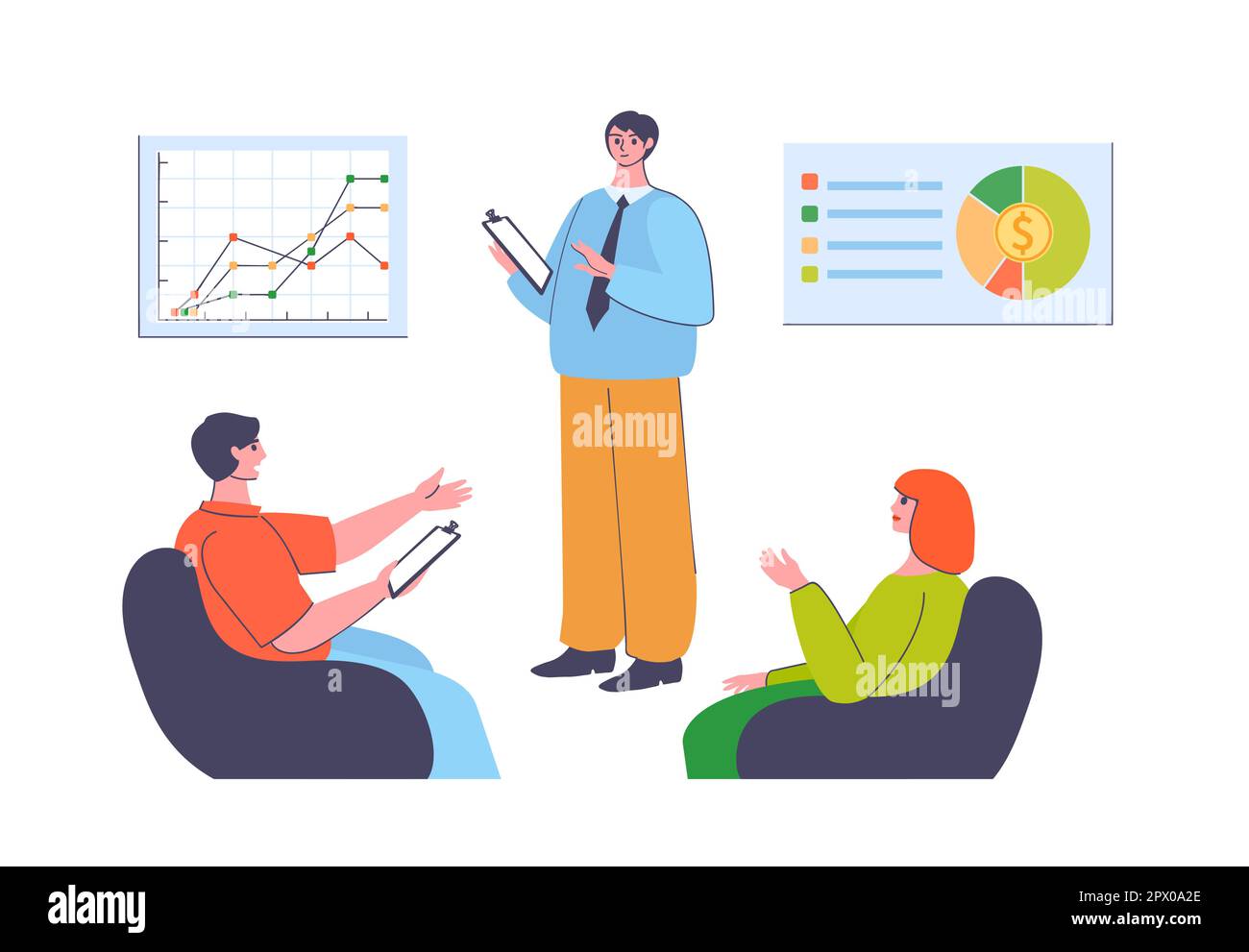 Financial advisor. Analyzing corporate or personal budget, calculate ...