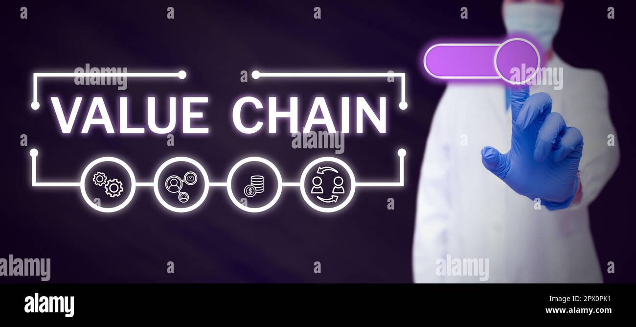 Conceptual caption Value Chain, Word for Business manufacturing process ...