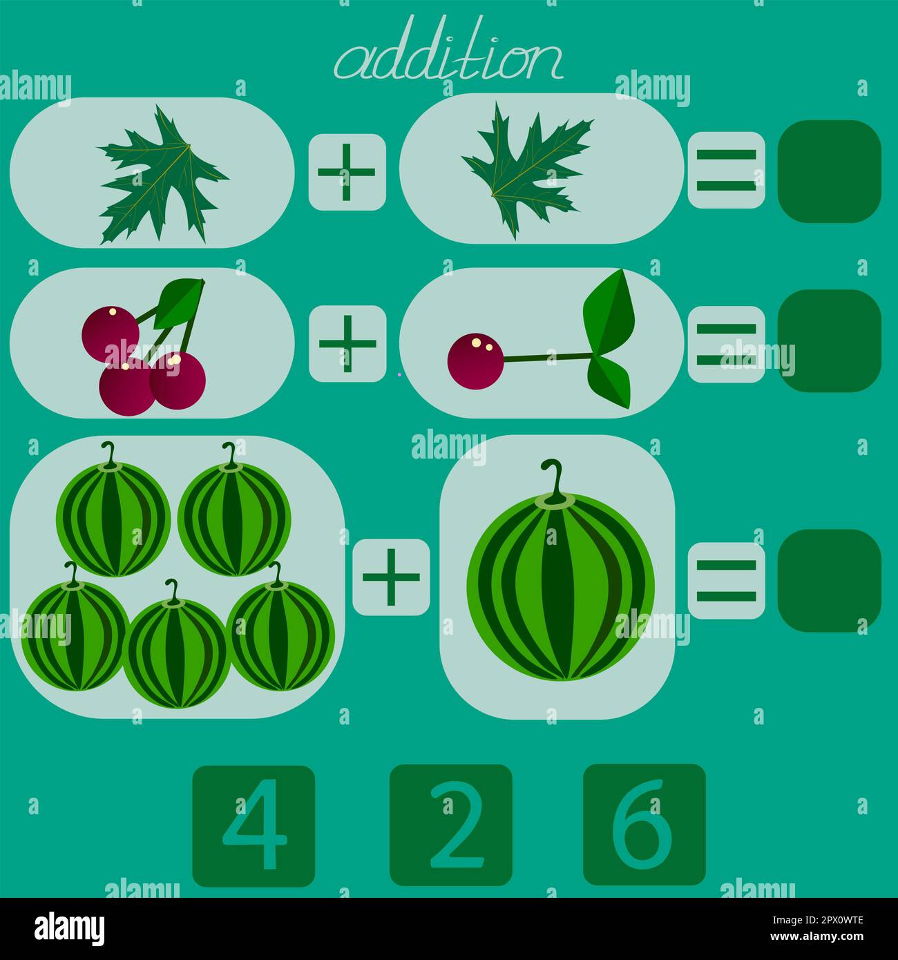 count the leaves and berries in the picture and put the desired number ...