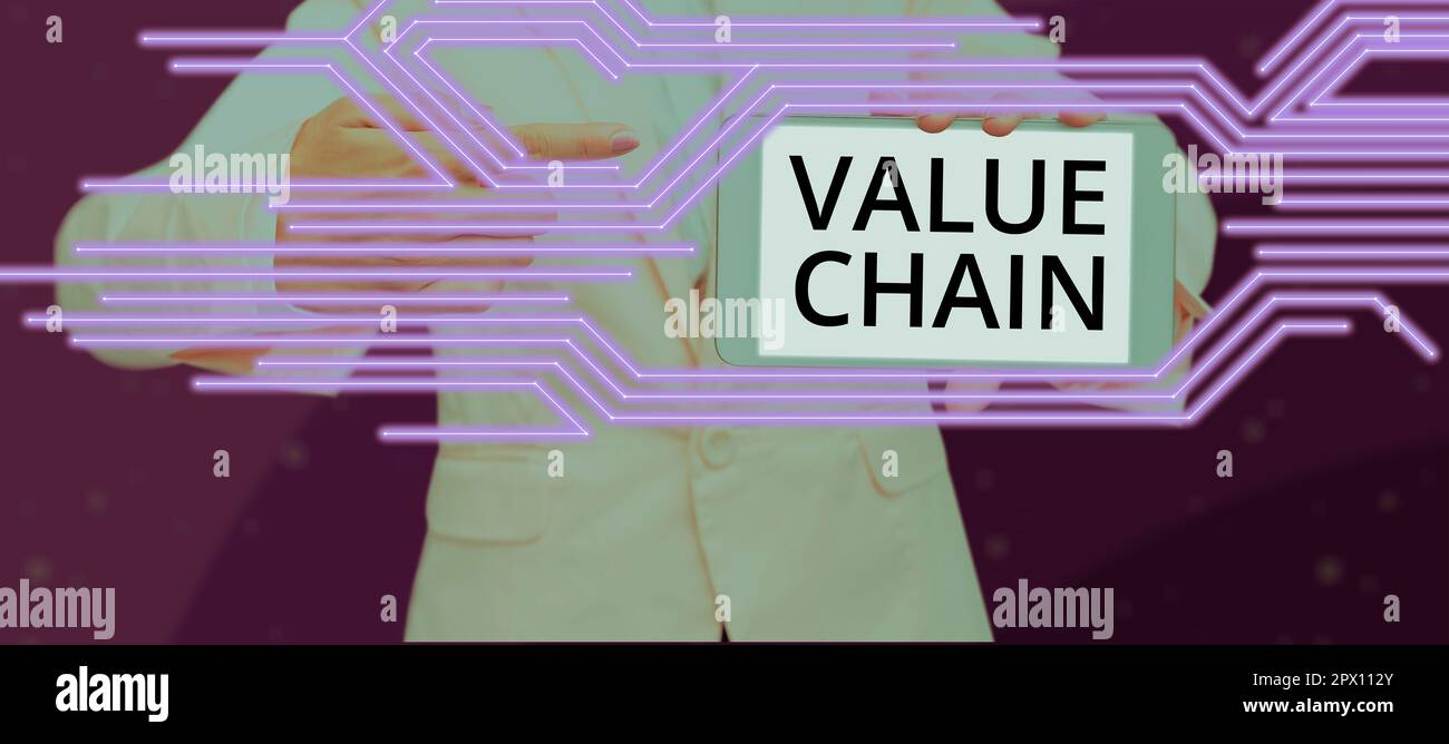 Inspiration showing sign Value Chain, Concept meaning Business ...