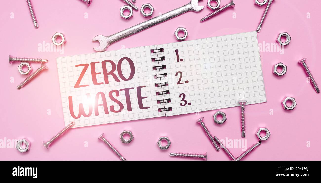Writing displaying text Zero Waste, Business showcase industrial responsibility includes ...
