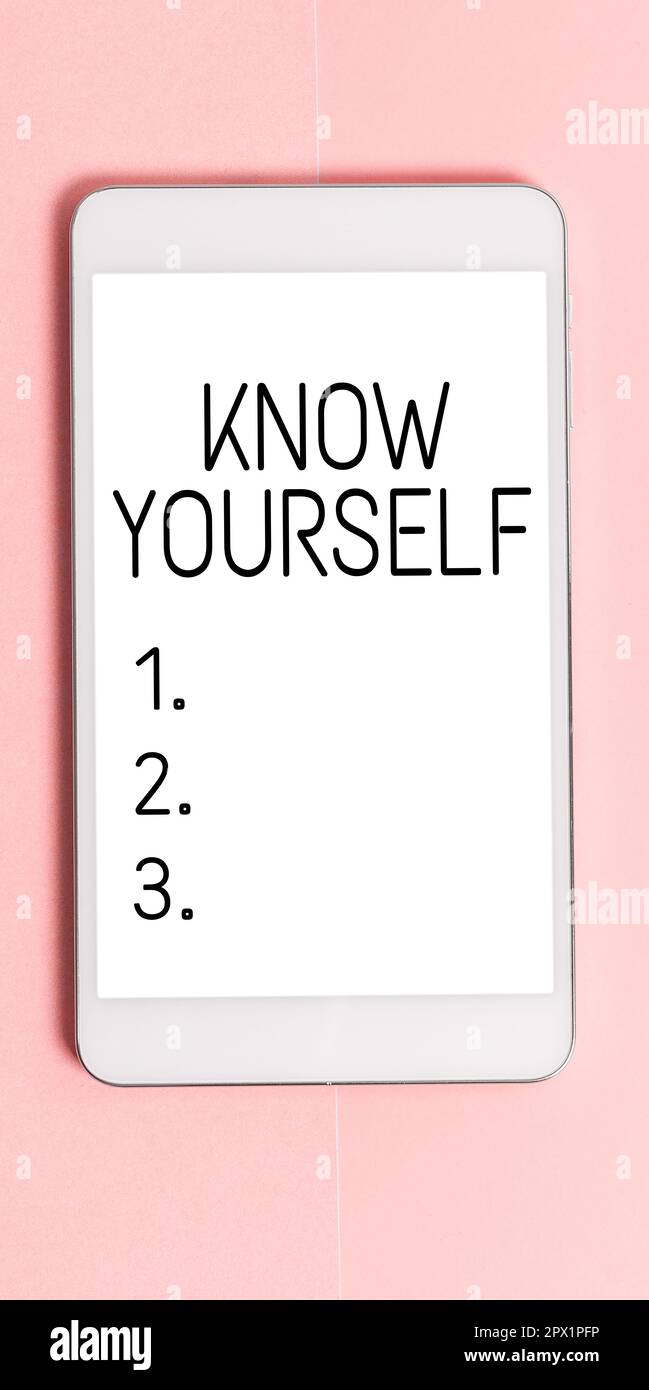 Conceptual display Know Yourself, Business overview Find You ...