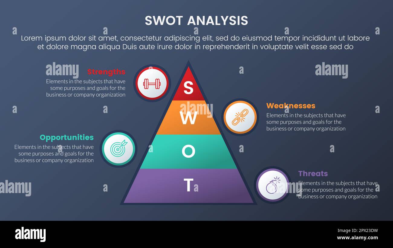 swot analysis concept with pyramid shape vertical for infographic ...