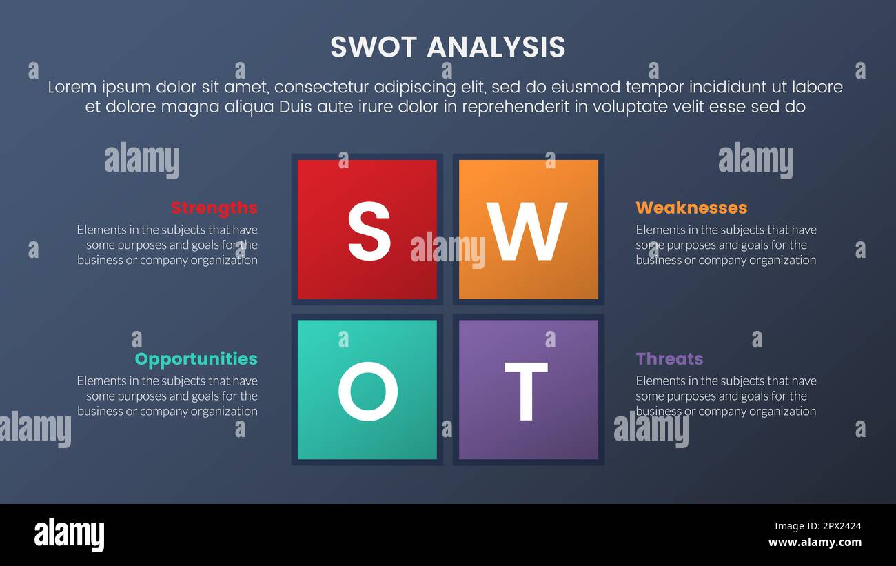 swot analysis concept with square rectangle center shape for ...